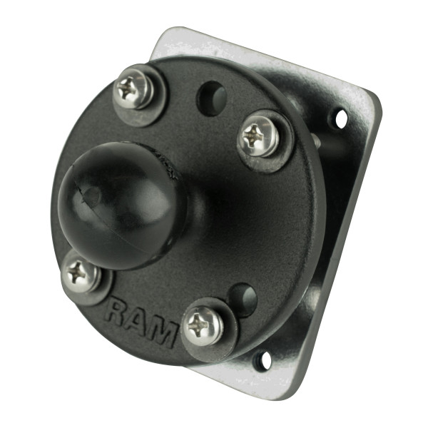 Montaje de RAM predeterminado RAM-B-202-225-2U | Etiden