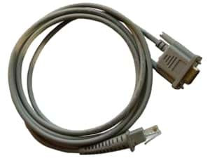 CAB-448 Datalogic Esquner | Etiden